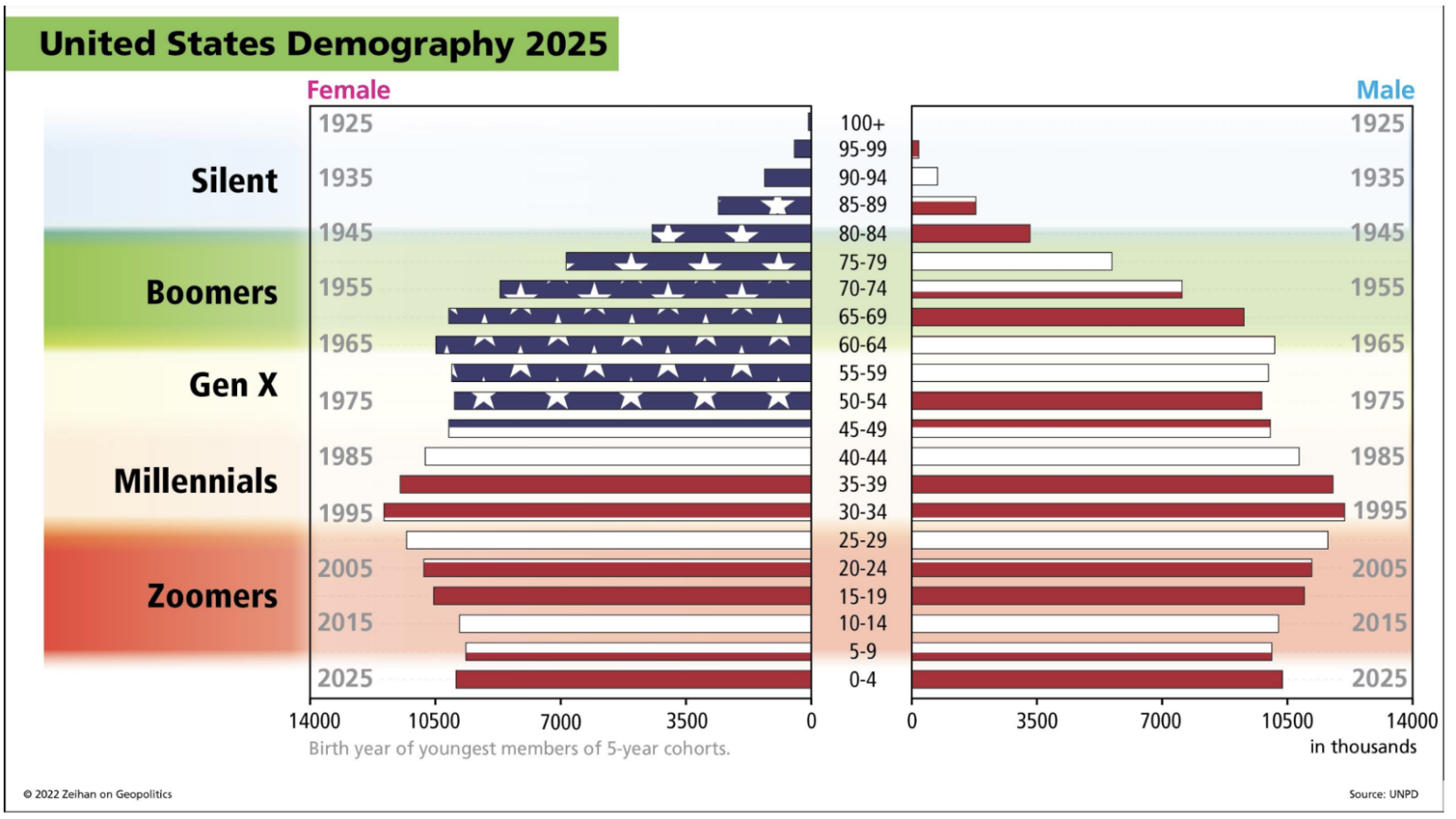 Predictions for 2024: What's in Store for PTs and Their Patients ...