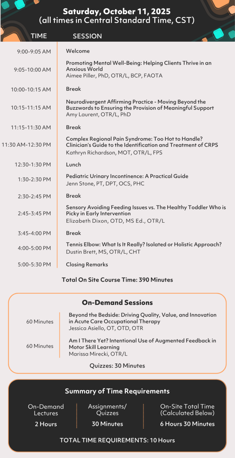 Elevate OT Symposium - EIM