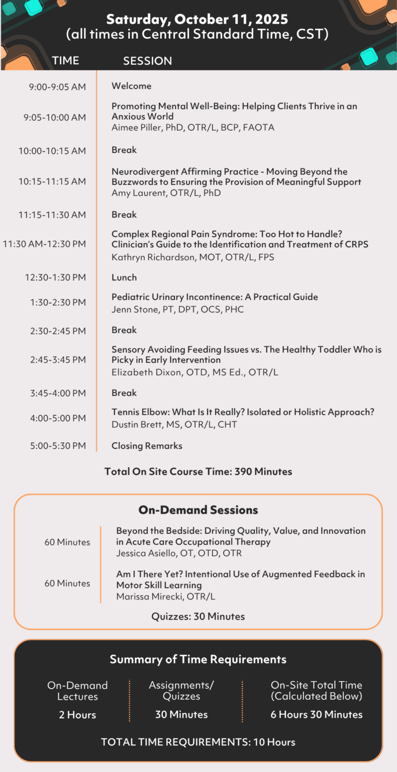 Elevate OT Symposium - EIM