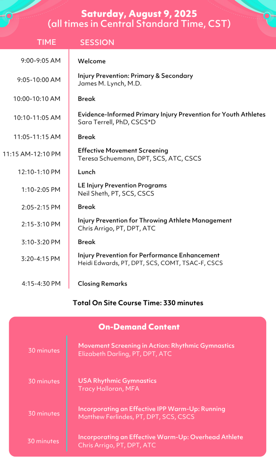Elevate Sports Medicine Symposium - EIM